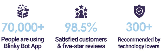 Blinky Bot Oracle - Home Robot Camera